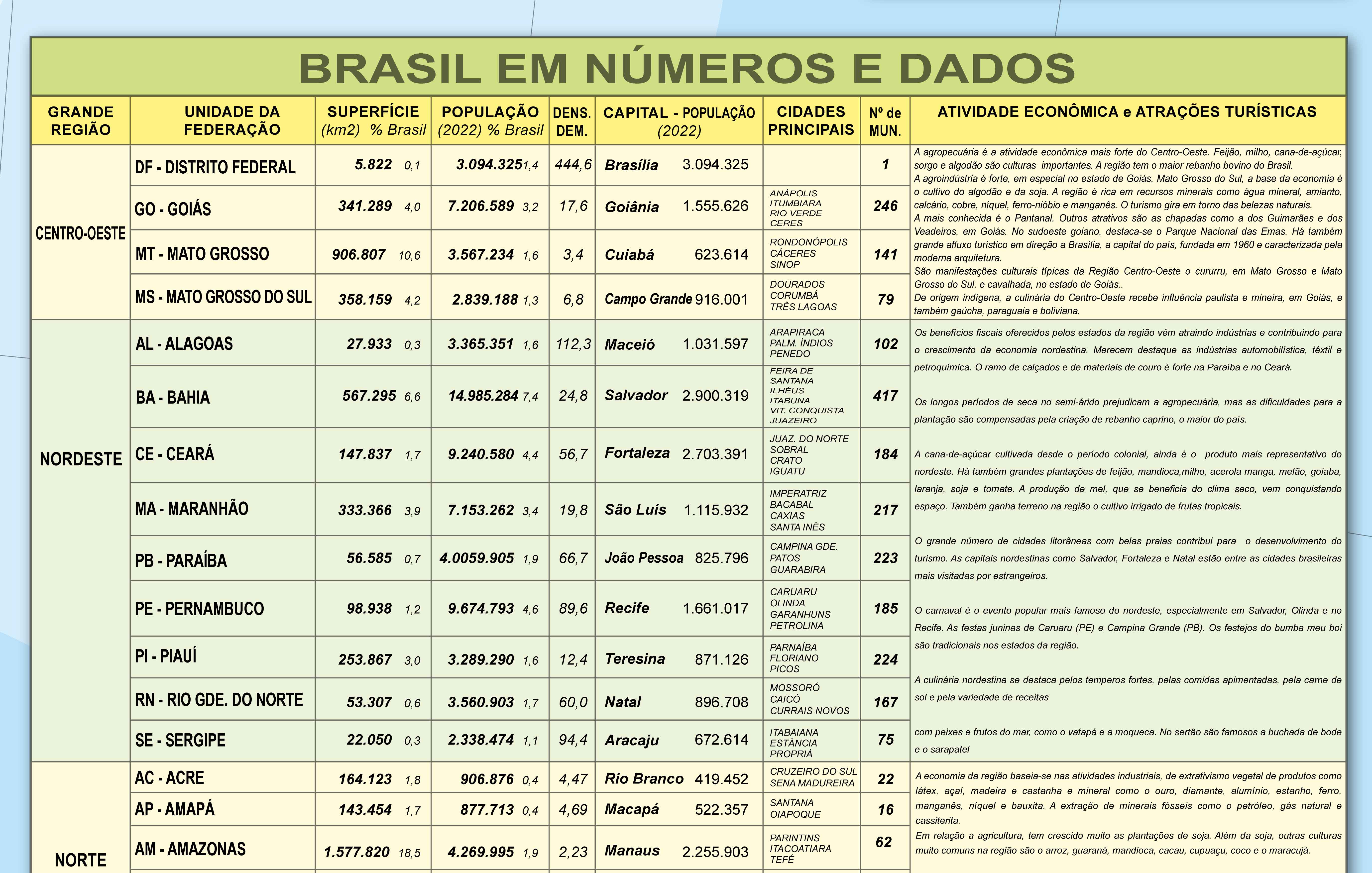 Geomapas Editora de Mapas e Guias LTDA
